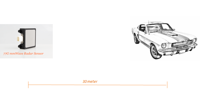 77G mmWave Radar Sensor Feature and Firmware Update